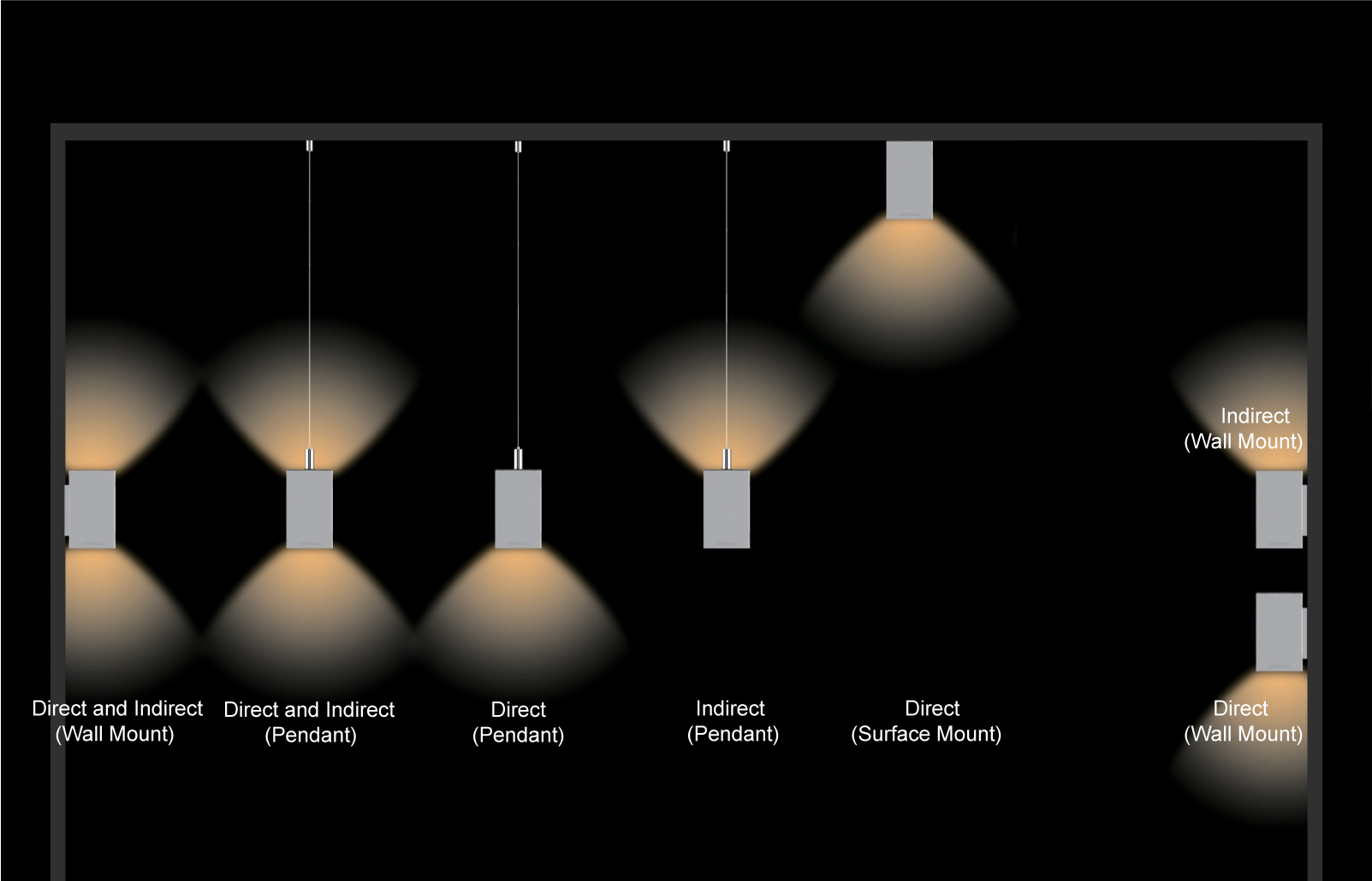 X Design MAGIC LED Linear Fixture